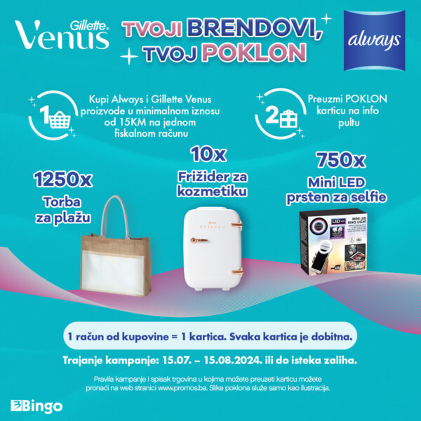 Programi lojanosti – Najveći trgovački lanac u BiH